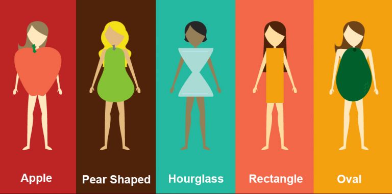 The South Indian Haute Couture - Half Saree Lehengas - GO4ETHNIC